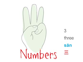 Counting and learning number 3 in Chinese is good for you