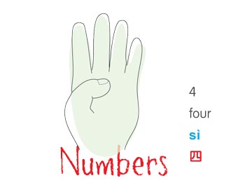 Counting and learning number 4 in Chinese is good for you