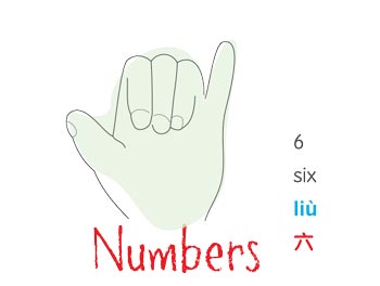 Counting and learning number 6 in Chinese is good for you