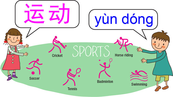 Learn sports in Chinese with these funny pictures